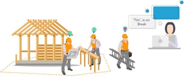 Employee GPS Tracking App with Geofencing and Mileage