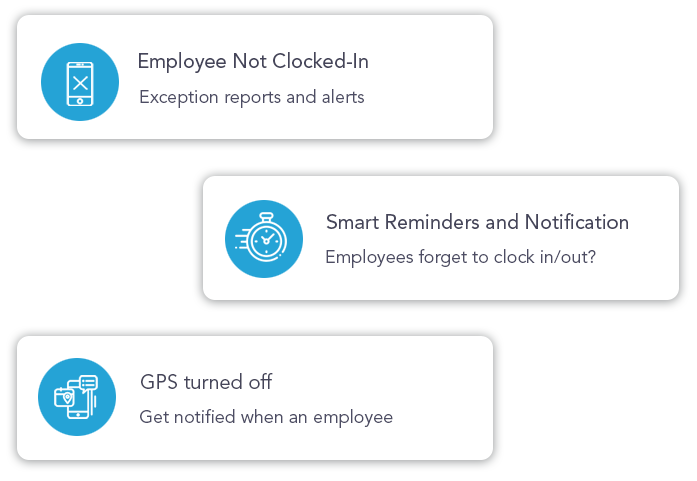 Electronic Visit Verification System (EVV System) for Home Care