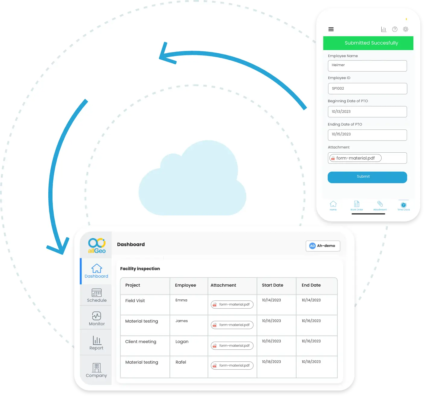 Your Field Service Compliance & Efficiency Solution | allGeo