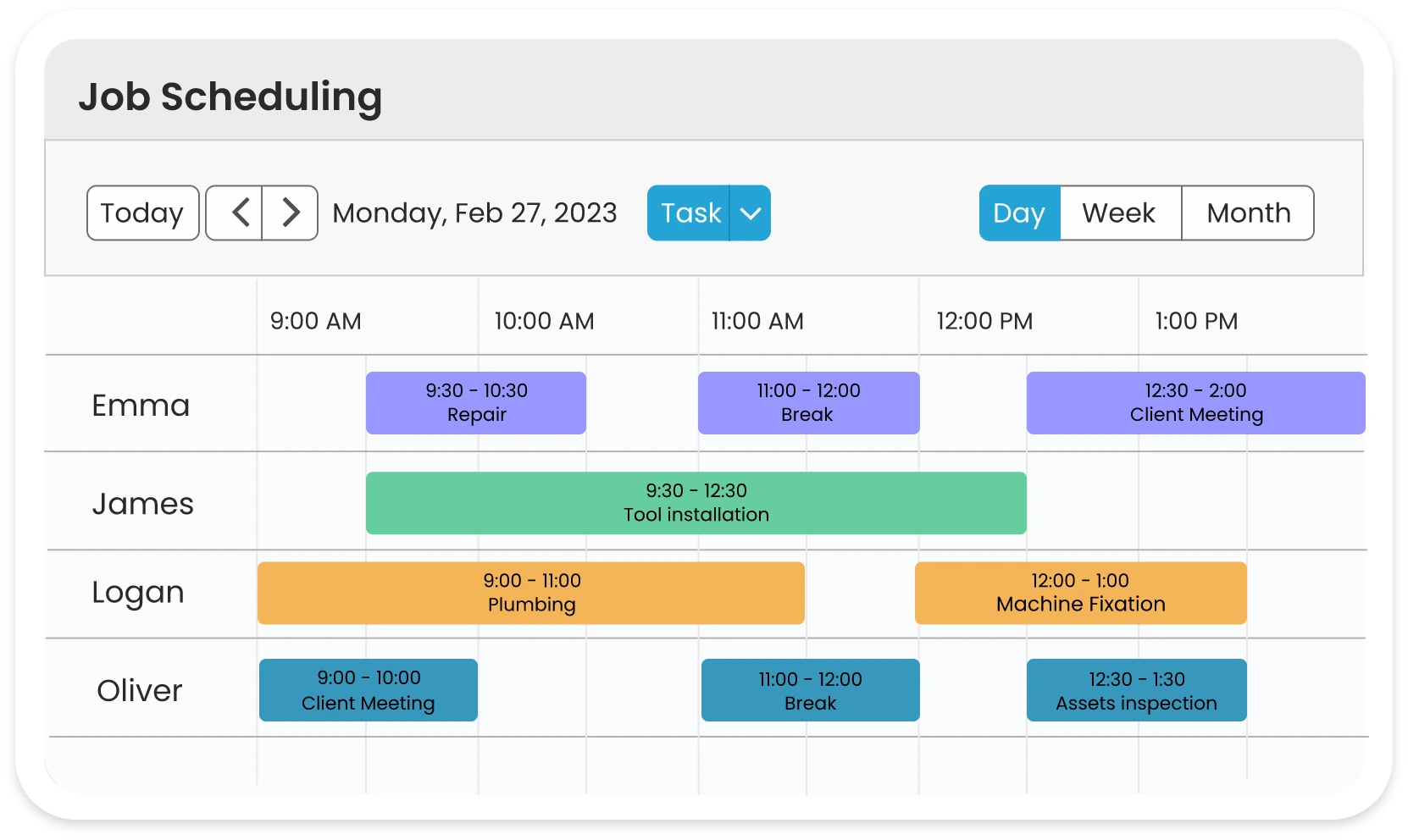 Your Field Service Compliance & Efficiency Solution | allGeo